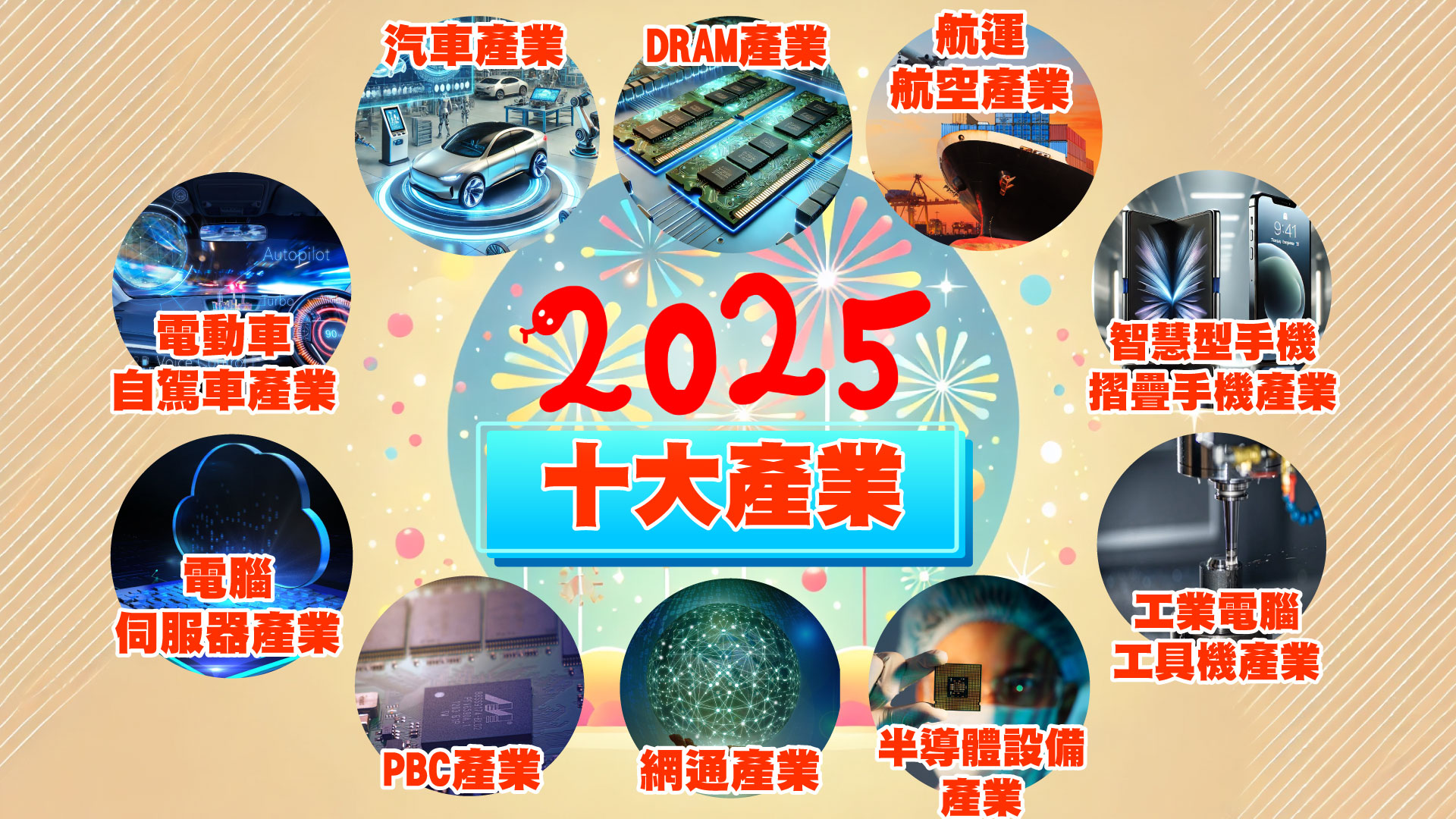 2025十大展望-PCB產業 | 寶得富網